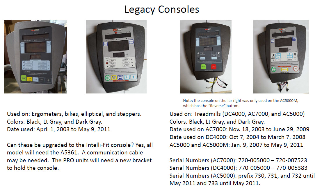 SCIFIT Consoles Introduction – Life Fitness Support